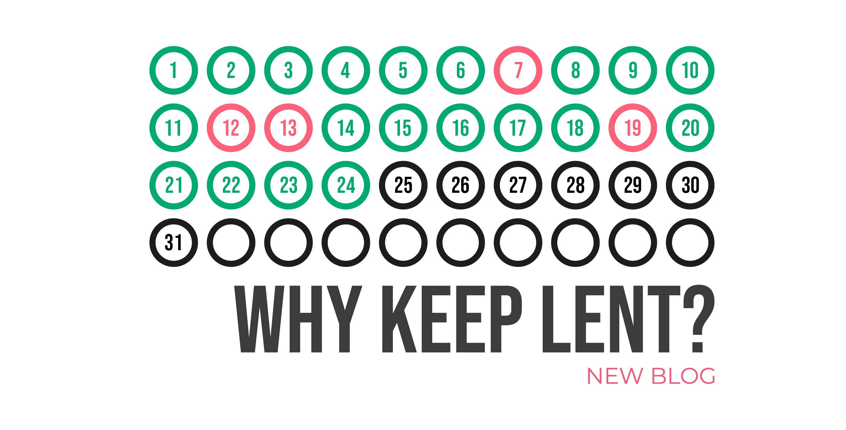 Why keep Lent? – jjohn.com